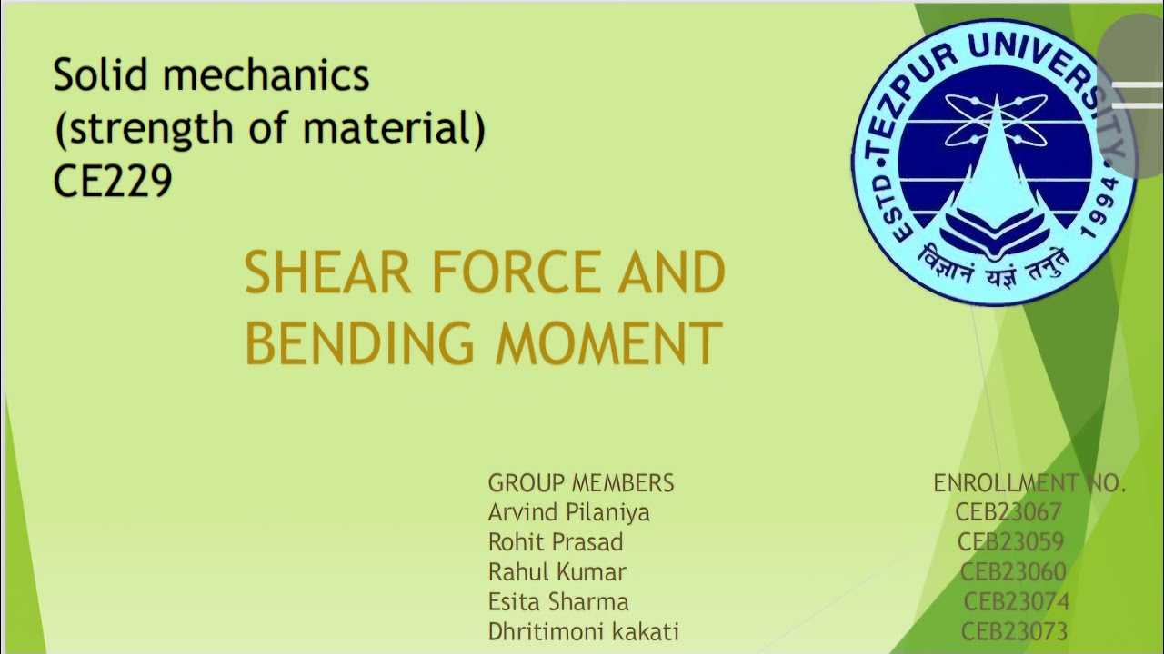 SOM||Shear force||Bending Moment||Types of Beam||Types of Joint - YouTube