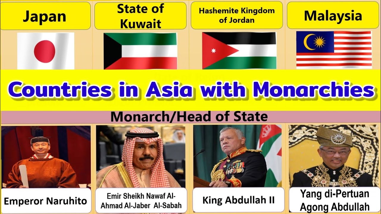 Asian Countries that Still have Monarchies | 193 Country Facts - YouTube