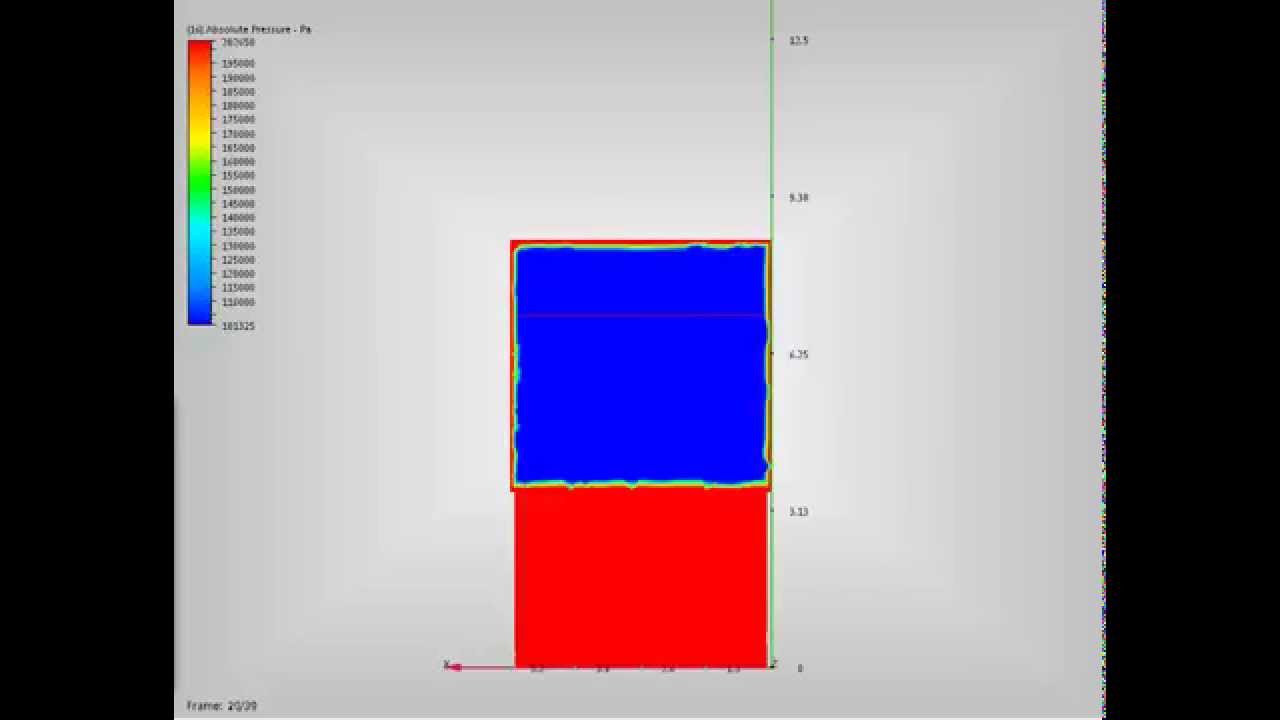 Visualizing Boyle's Law (PV = constant) - YouTube
