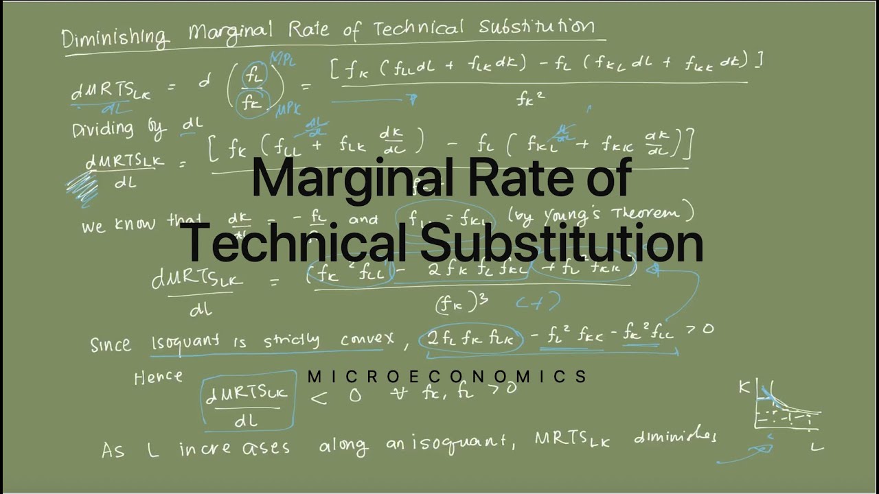 Marginal Rate of Technical Substitution - YouTube