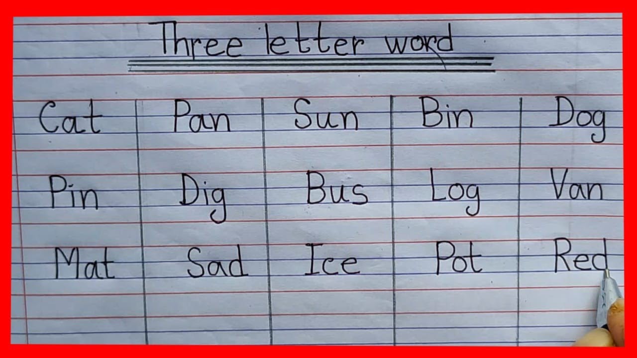 Three Letter words | 3 Letter Words | Three Letter Words in English ...