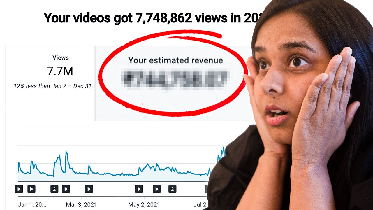My YouTube Income Revealed (With Screenshots) | How Much YouTube Pays ...