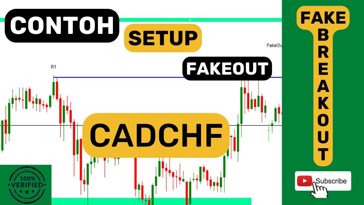 BELAJAR TRADING FOREX - CONTOH SETUP FAKEOUT CADCHF - YouTube
