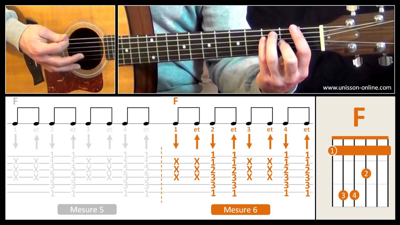 Jouer Master Blaster (Stevie Wonder) - Cours guitare. Tuto + Tab - YouTube