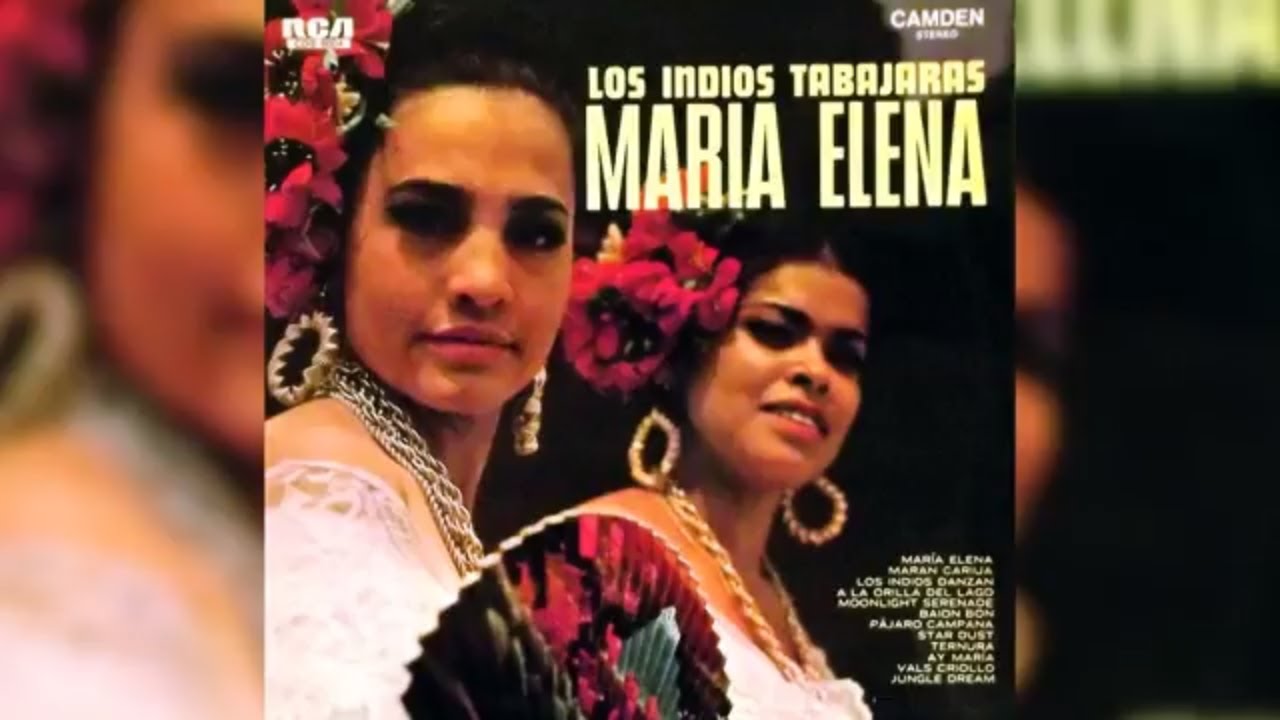 'Maria Elena' Practice Backing Track - YouTube