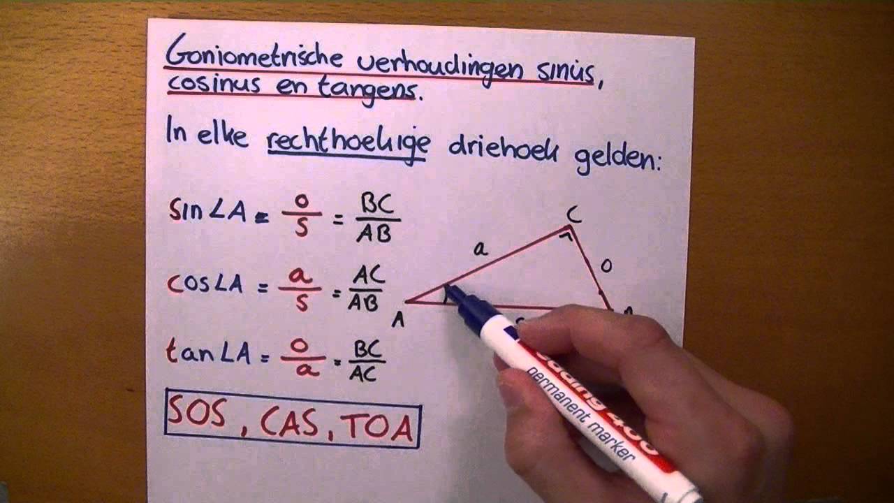 StudySkills.nl - Goniometrische verhoudingen sinus, cosinus en tangens ...