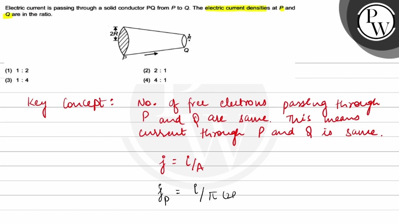 Electric current is passing through a solid conductor \( P Q \) fro ...