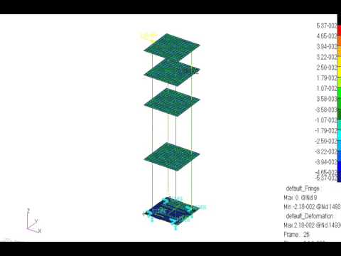 Building Vibration - YouTube