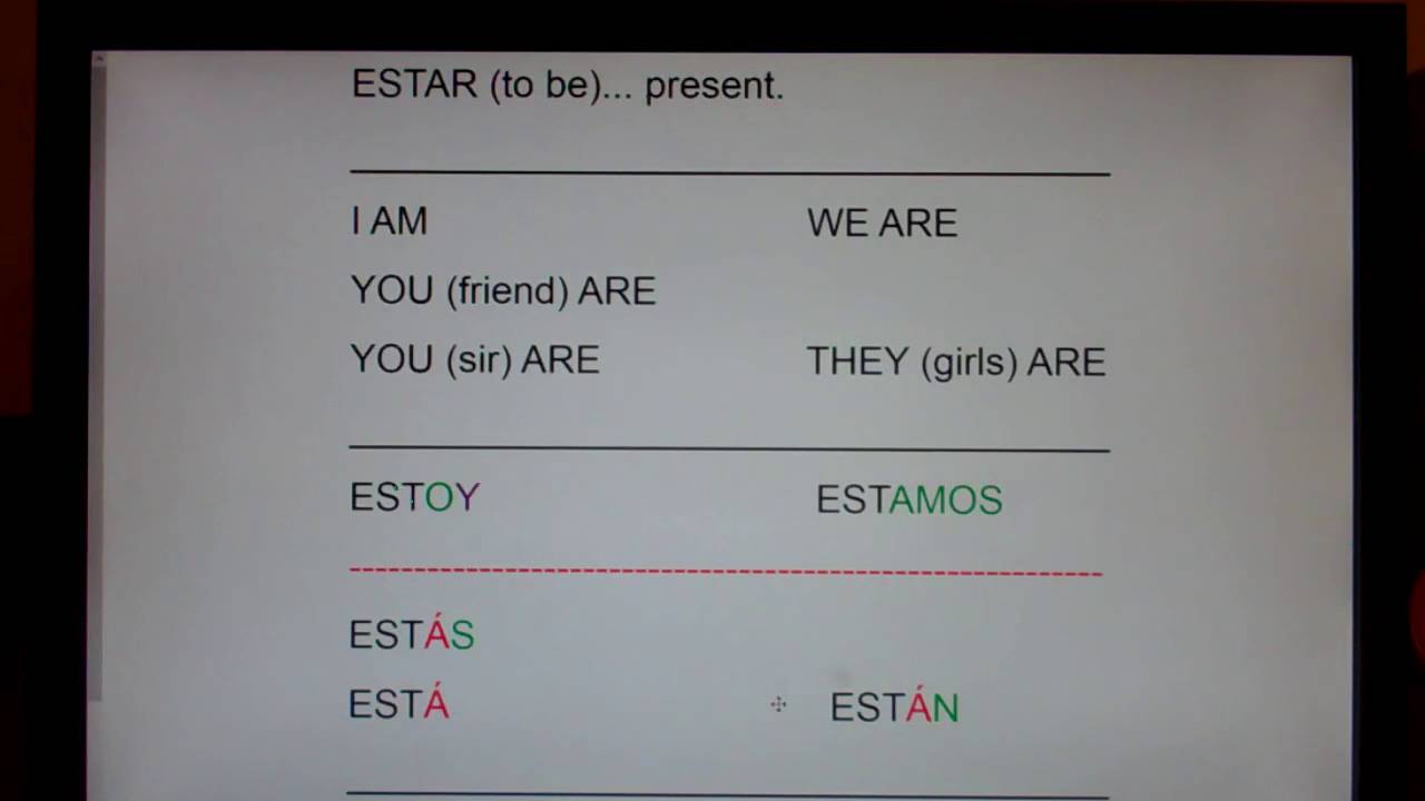 ESTAR (to Be Located, to Be Feeling) present forms: estoy, estás, está ...