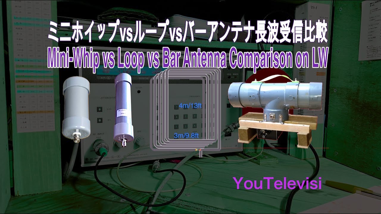 Mini-Whip vs Loop vs Bar Antenna Conparison on LW - YouTube