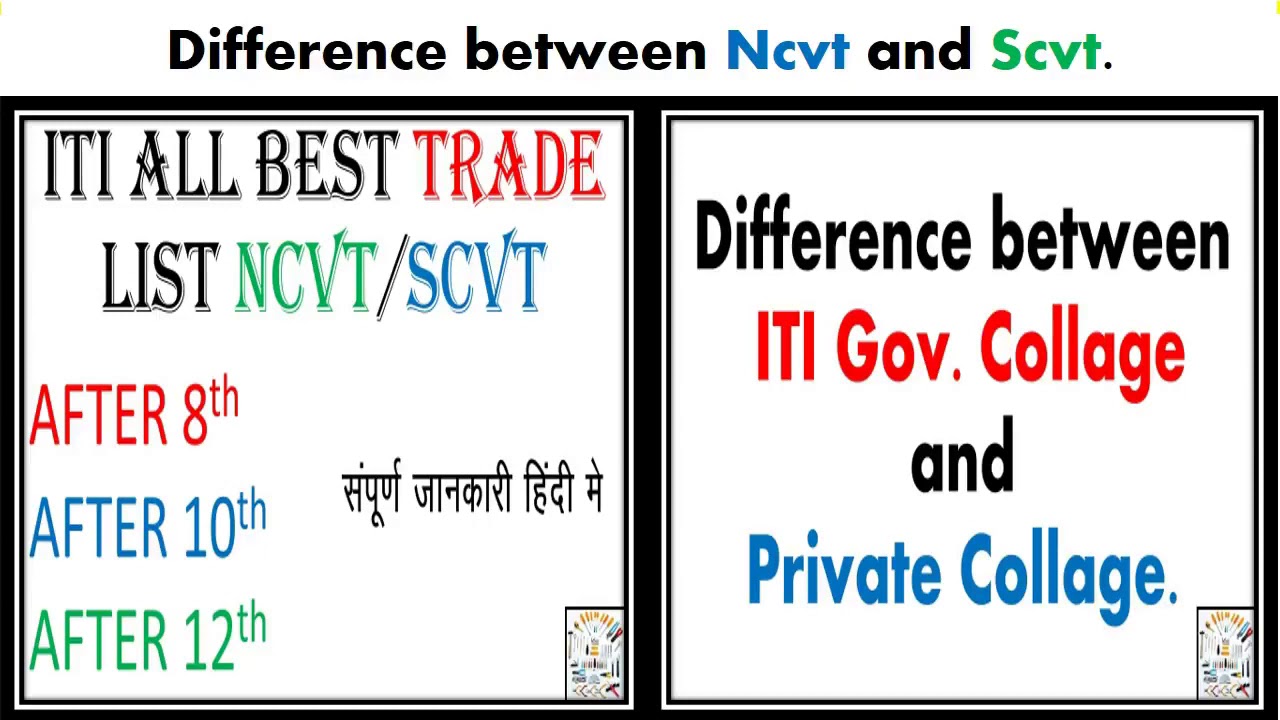 ITI ALL BEST TRADE AFTER 8 , 10, 12 IN HINDI ITI GOV COLLEGE -- ITI ...