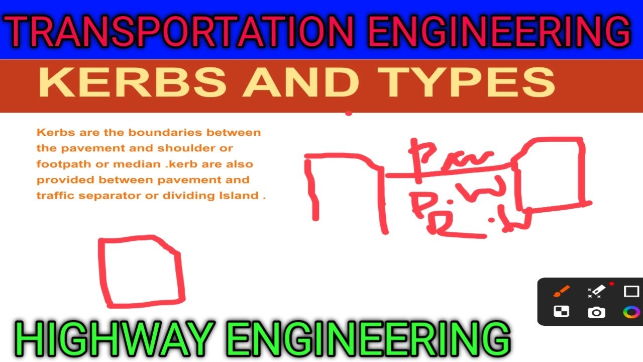 Kerbs and type of kerbs||low speed barrier kerbs||high speed barrier ...
