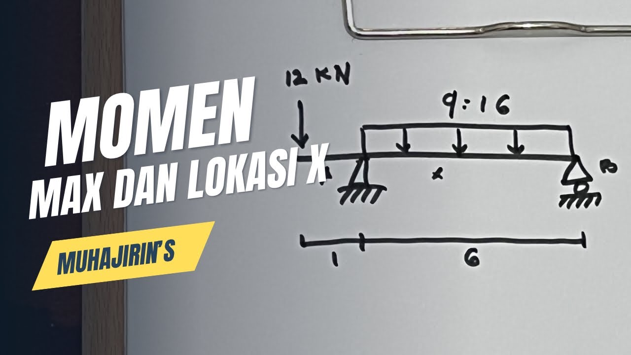 MOMEN MAKSIMUM PADA BEBAN MERATA BESERTA LOKASI X - ANALISIS STRUKTUR ...