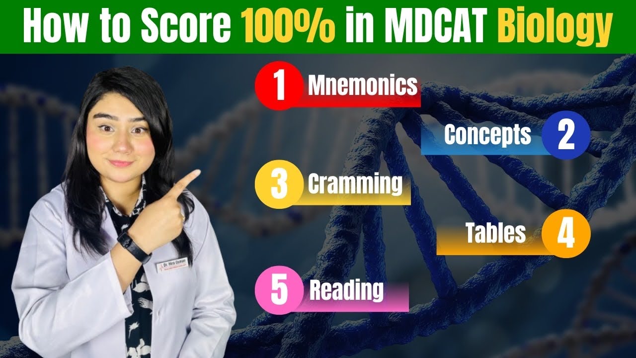 MDCAT BIOLOGY 🧬 | SCORE FULL MARKS | MDCAT PREP| 📈CRACK MDCAT| MDCAT ...