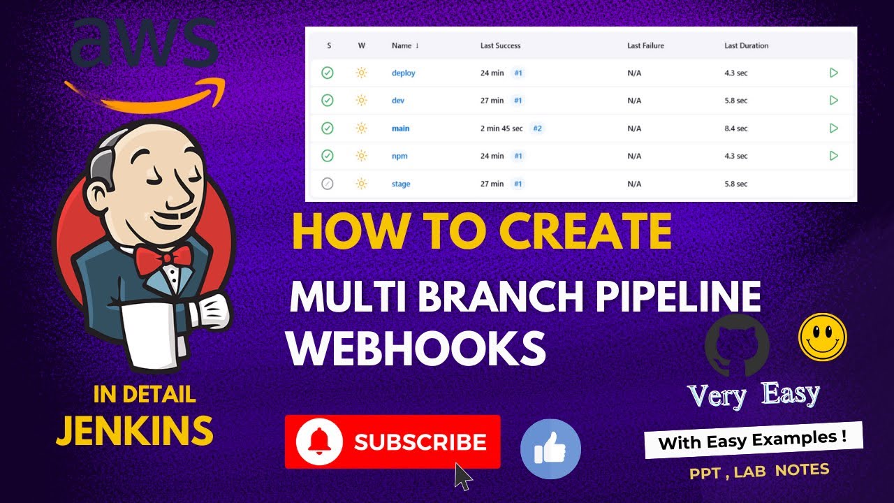 JENKINS MULTI STAGE PIPELINE & WEBHOOKS - YouTube