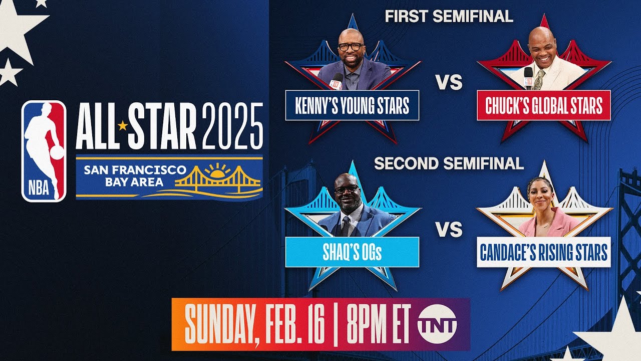 All Star Game Analysis - YouTube