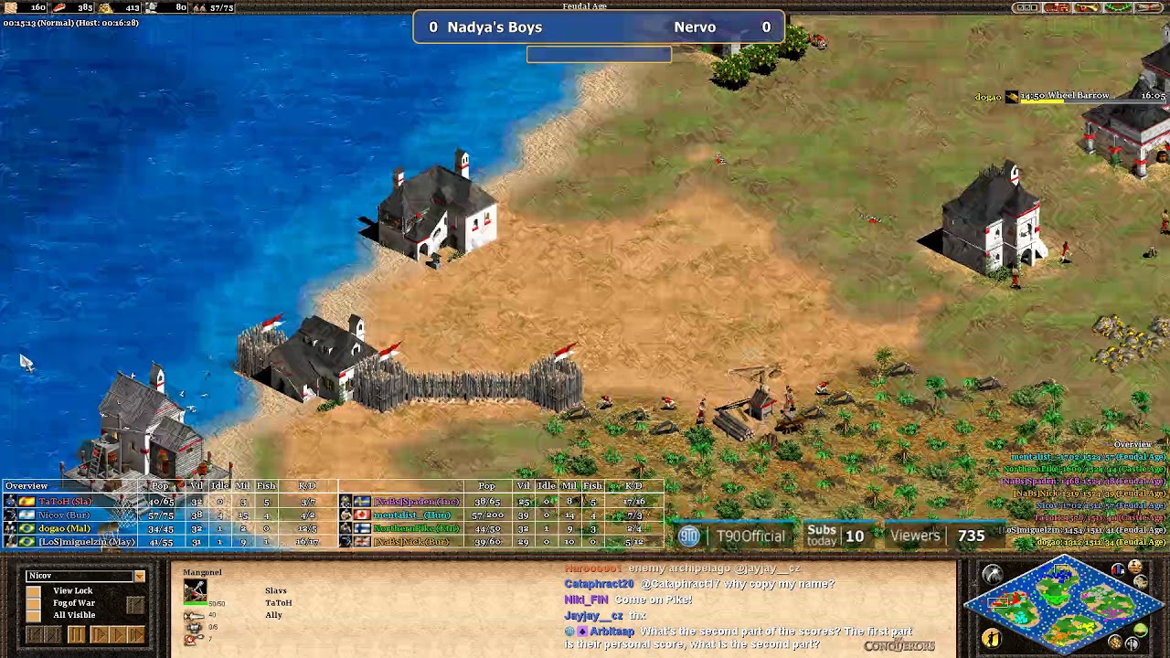 AoE2 - WololoKingdoms Teamgame! Game 1 - YouTube