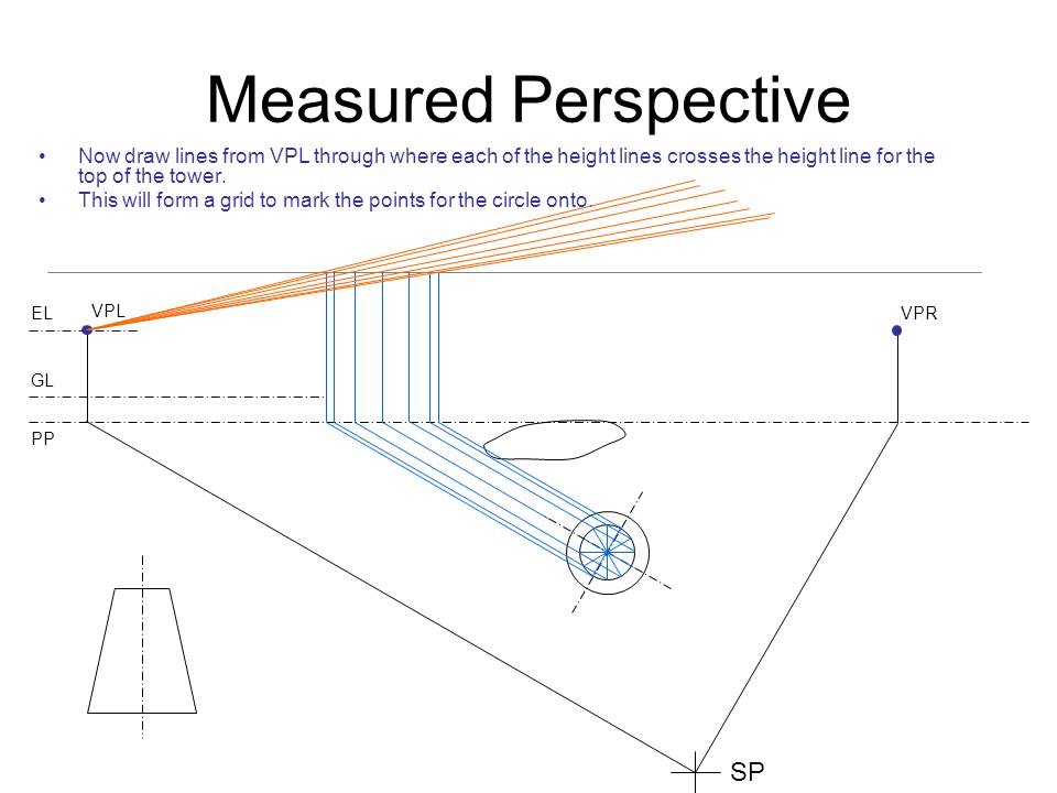 SQA Graphic Communication Advanced Higher How to Draw Measured ...