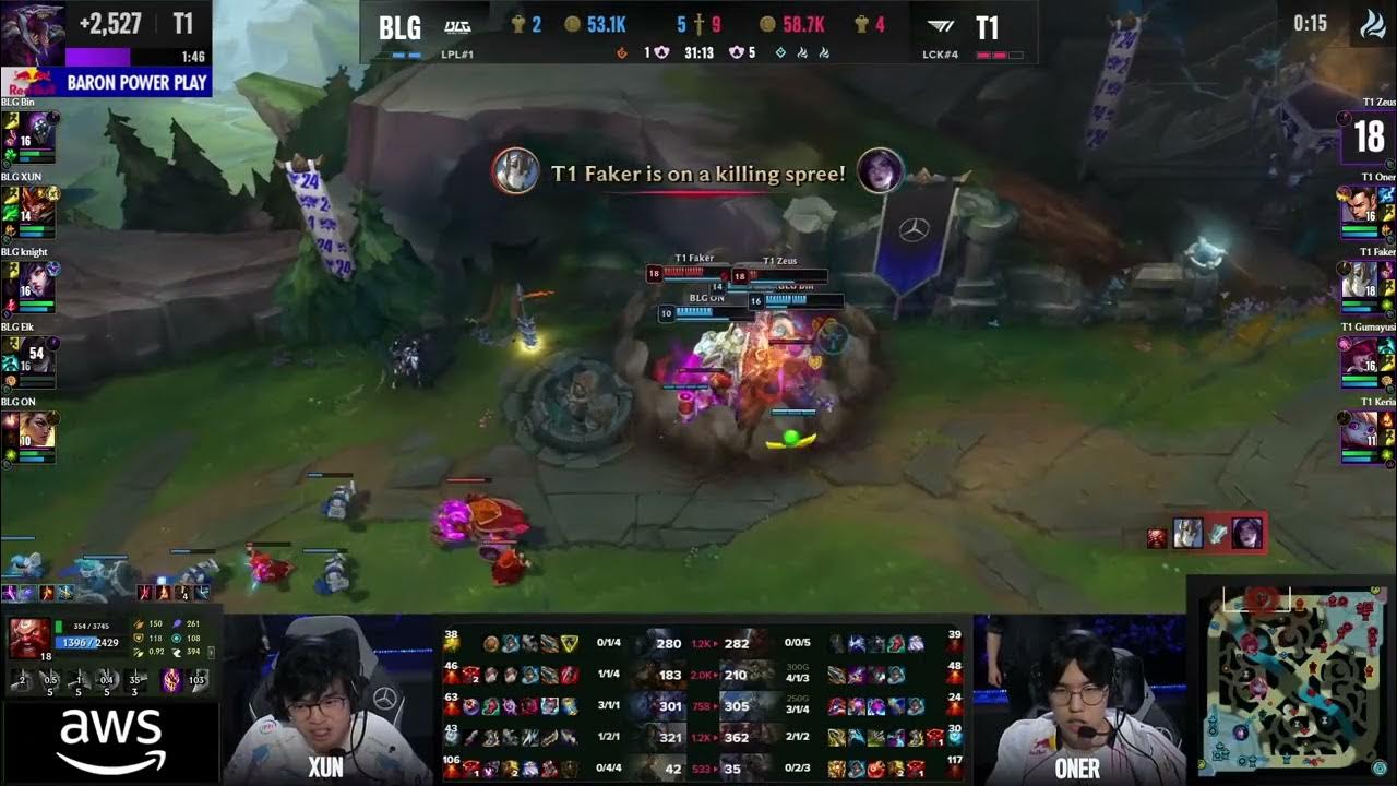 GALIO Worlds 2024 T1 vs BLG Grand Final THE UNKILLABLE DEMON KING - YouTube