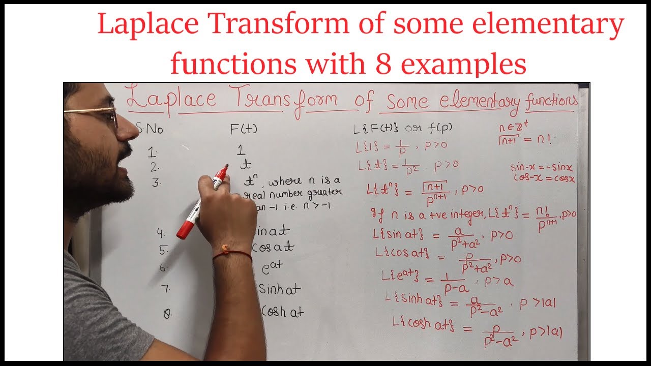Laplace Transform|Laplace transform of elementary functions|Example ...