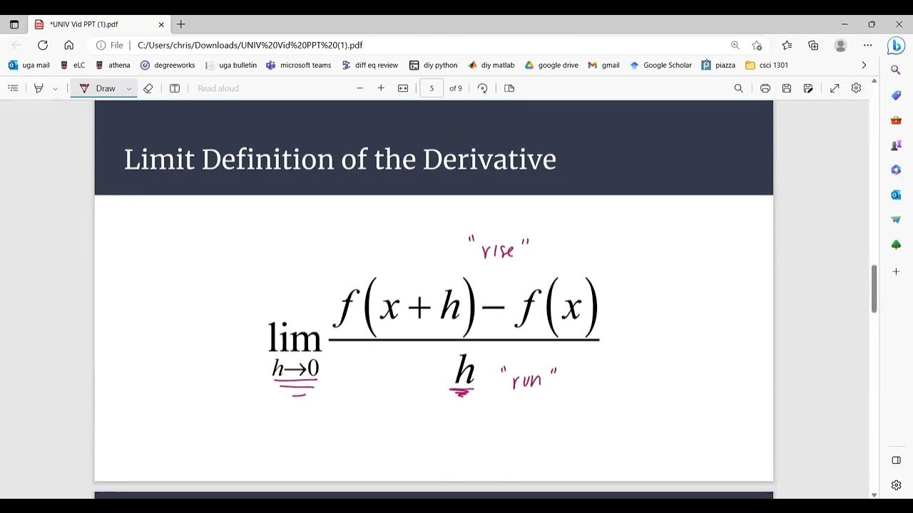 Limit Definition of the Derivative - YouTube