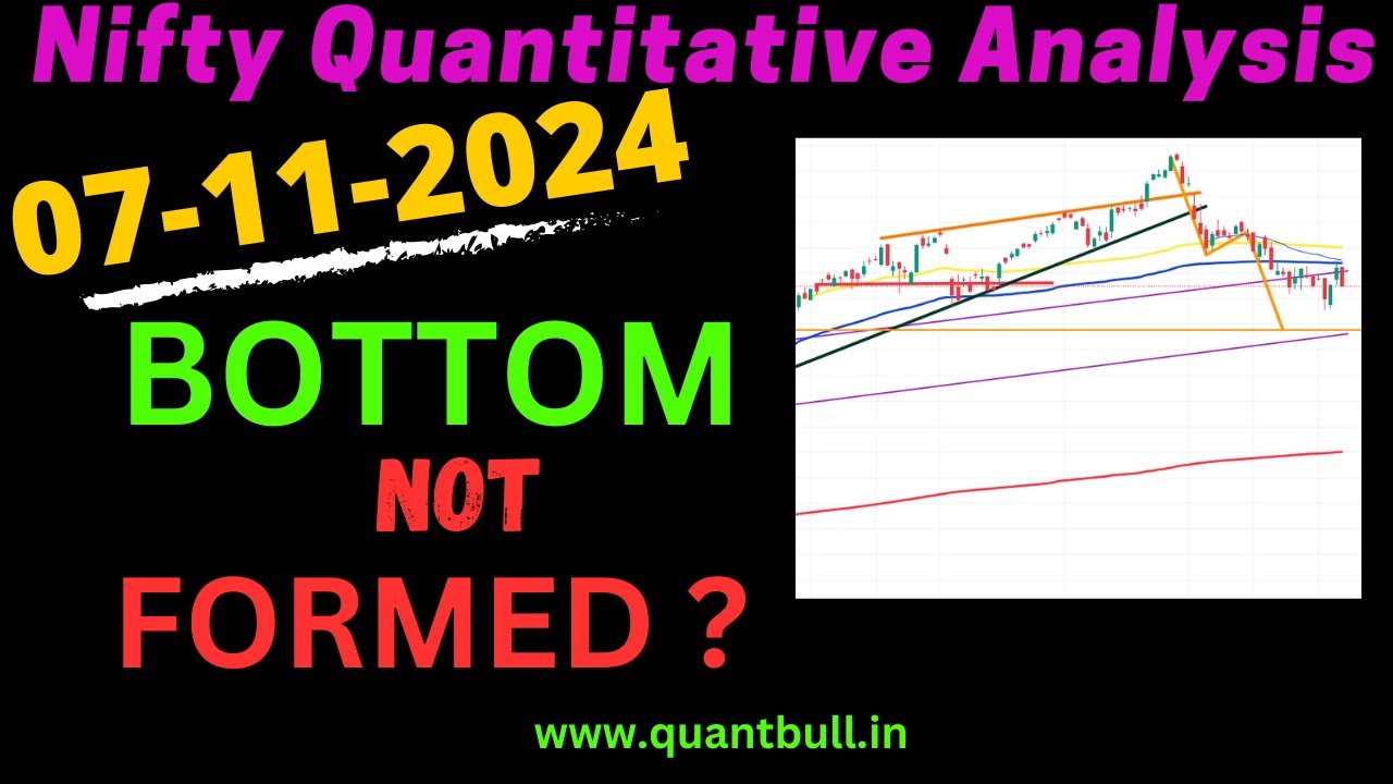 Nifty Analysis for Friday 08 November 2024 | Nifty Tomorrow - YouTube