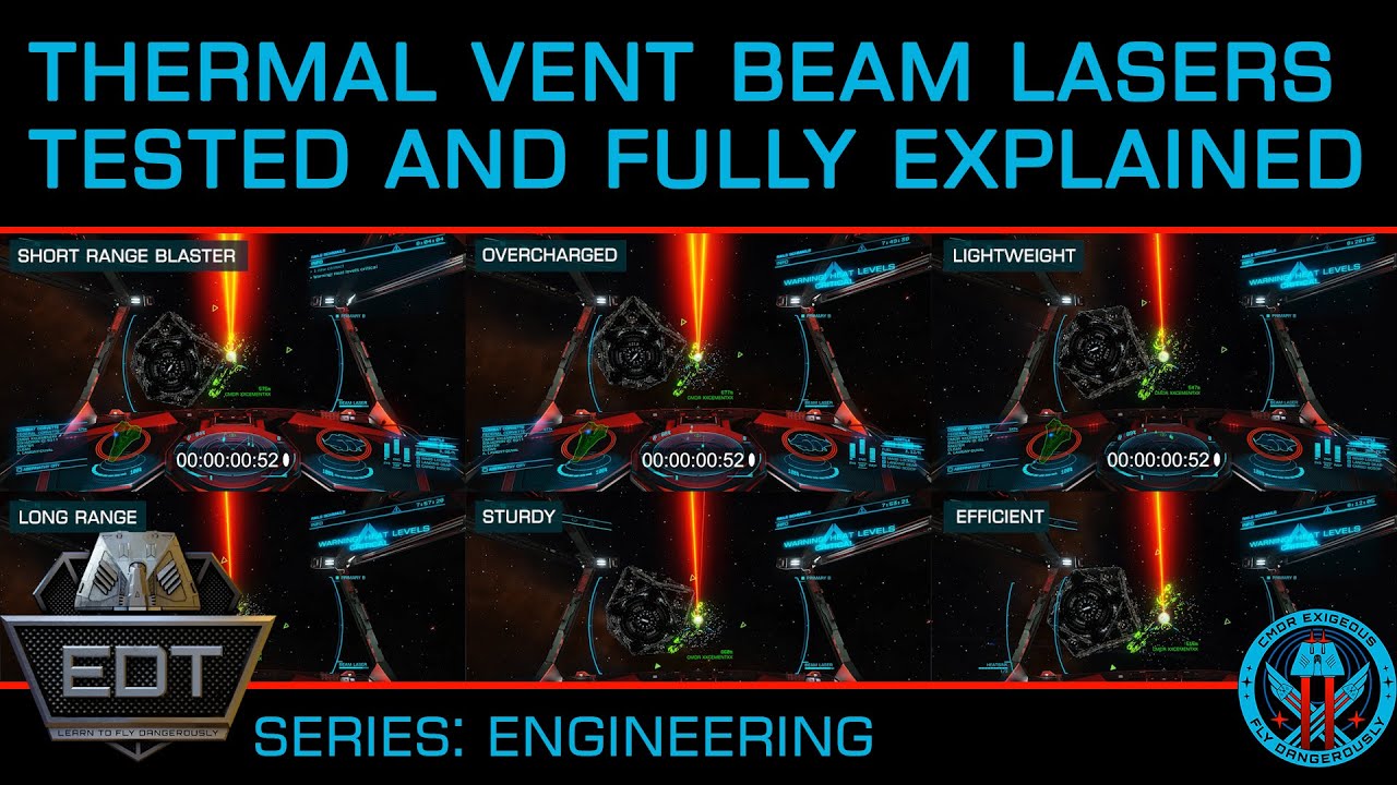 Thermal Vent Beam Lasers Tested and Fully Explained - YouTube