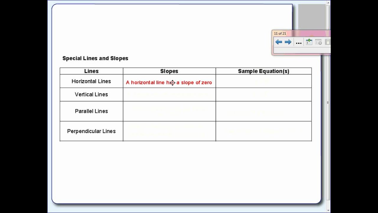 Characteristics of Linear Functions - YouTube