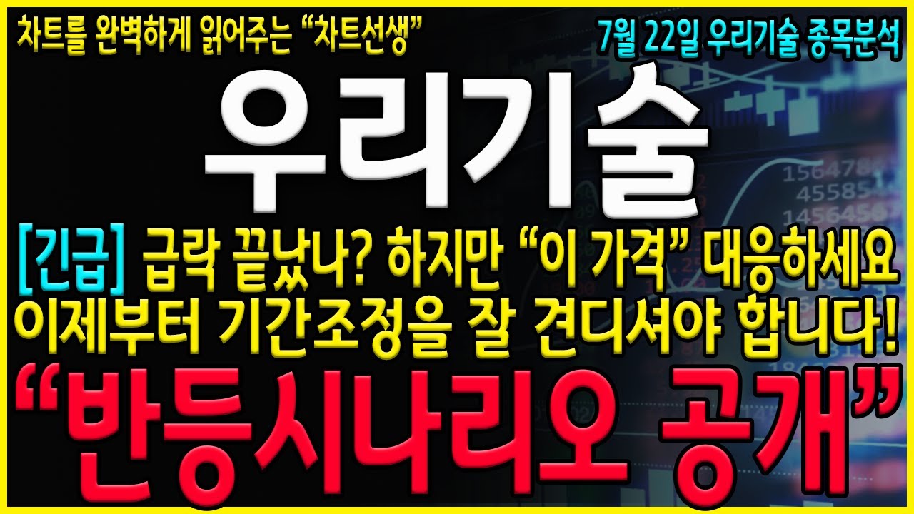 우리기술 주가 전망 긴급 추가상승은 나옵니다 하지만 앞으로 상승까지 기간조정이 발생되면서 시간이 걸립니다 정확하게