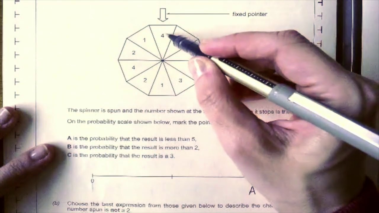 Probability scale 1 - YouTube
