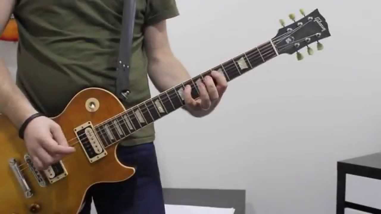 The Handler by Muse - Guitar Tutorial, Lesson, How to Play - YouTube