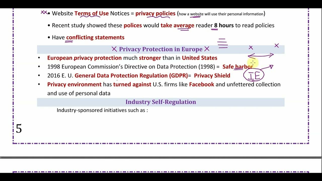 21 ecom 101 ch08 part B - YouTube
