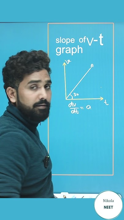 Slope of v-t graph . - YouTube