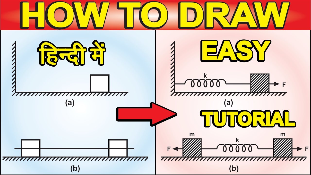 How to Draw Class 11 Physics Chapter 14 Oscillations Diagram. By Seekh ...
