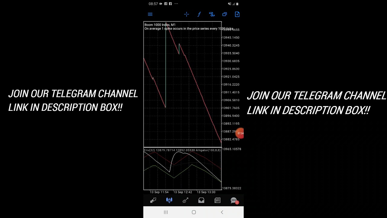 NEW BOOM AND CRASH MOBILE SPIKE DETECTOR | 2021 STRATEGY - YouTube