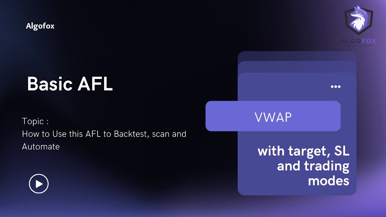 VWAP AFL with Target and SL with full automation - YouTube