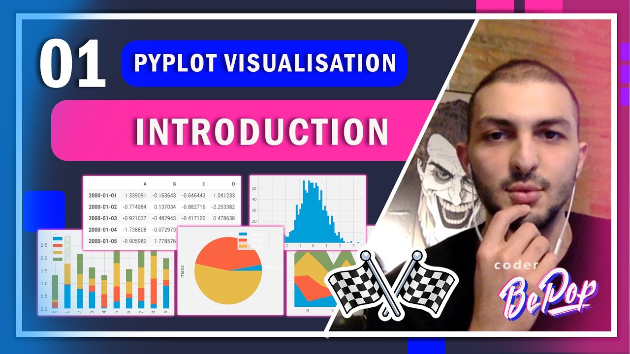 Pyplot Python Visualisation Part 1 Intro Youtube