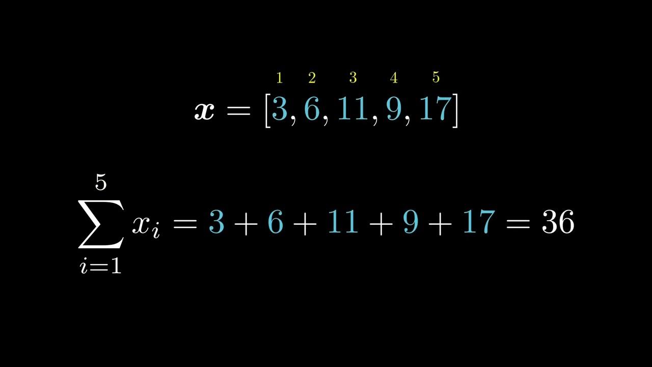 Summation and Product Notation in 3 Minutes | Mathematical Notation ...