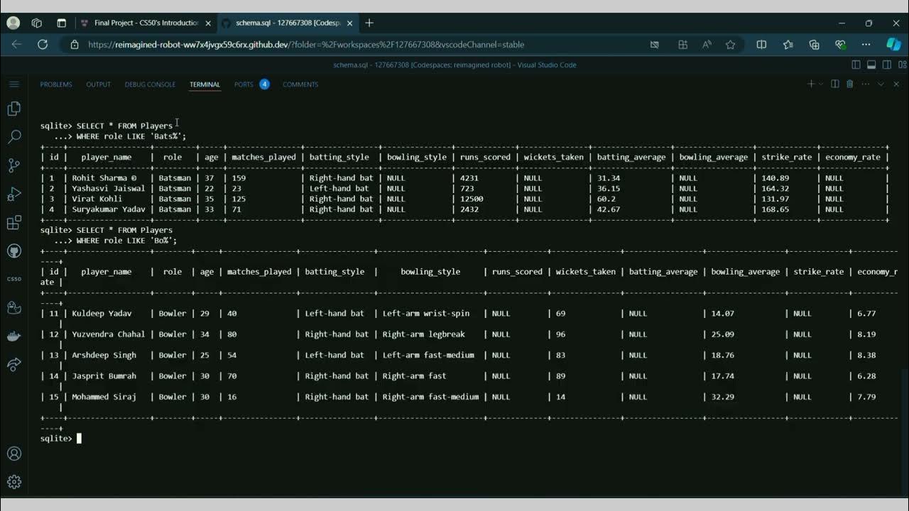 CS50 SQL Project - YouTube