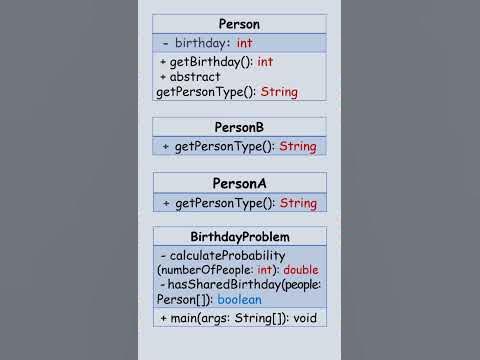 Solve Birthday Problem using Java Abstract Classes & Methods #3 | Java Tutorial # ...