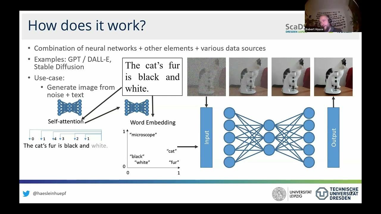 Generative Artificial Intelligence for Bio-image Analysis - YouTube