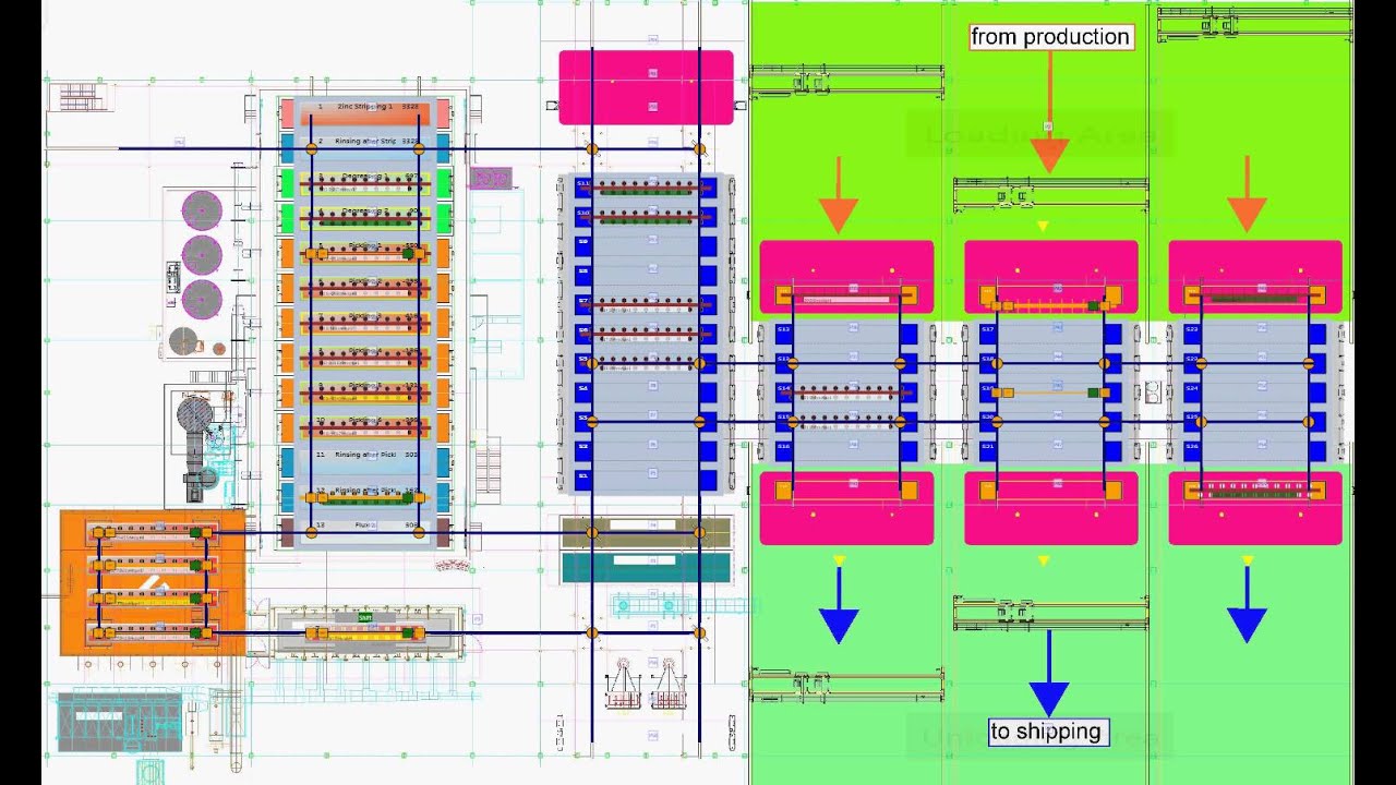 INGENIA Hot dip galvanzing plant Simulation plant type PROFESSIONAL ...