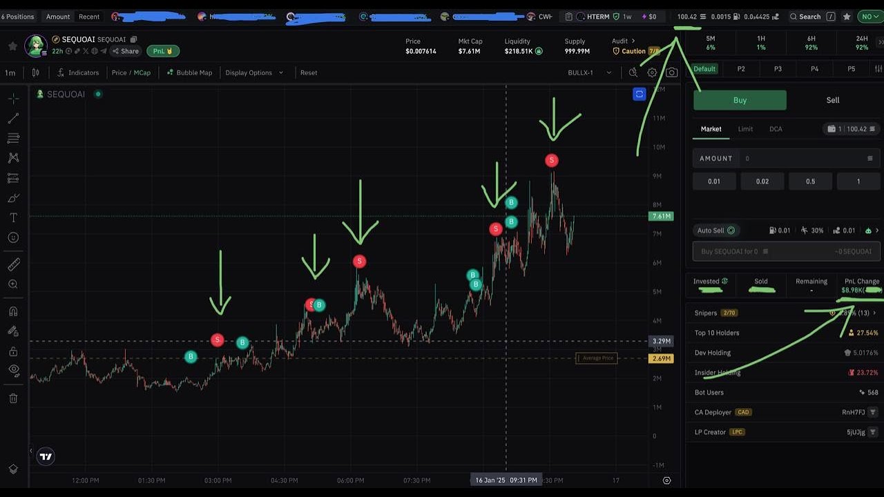 This Meme Coin Strategy Should Be ILLEGAL (100% success rate) - YouTube