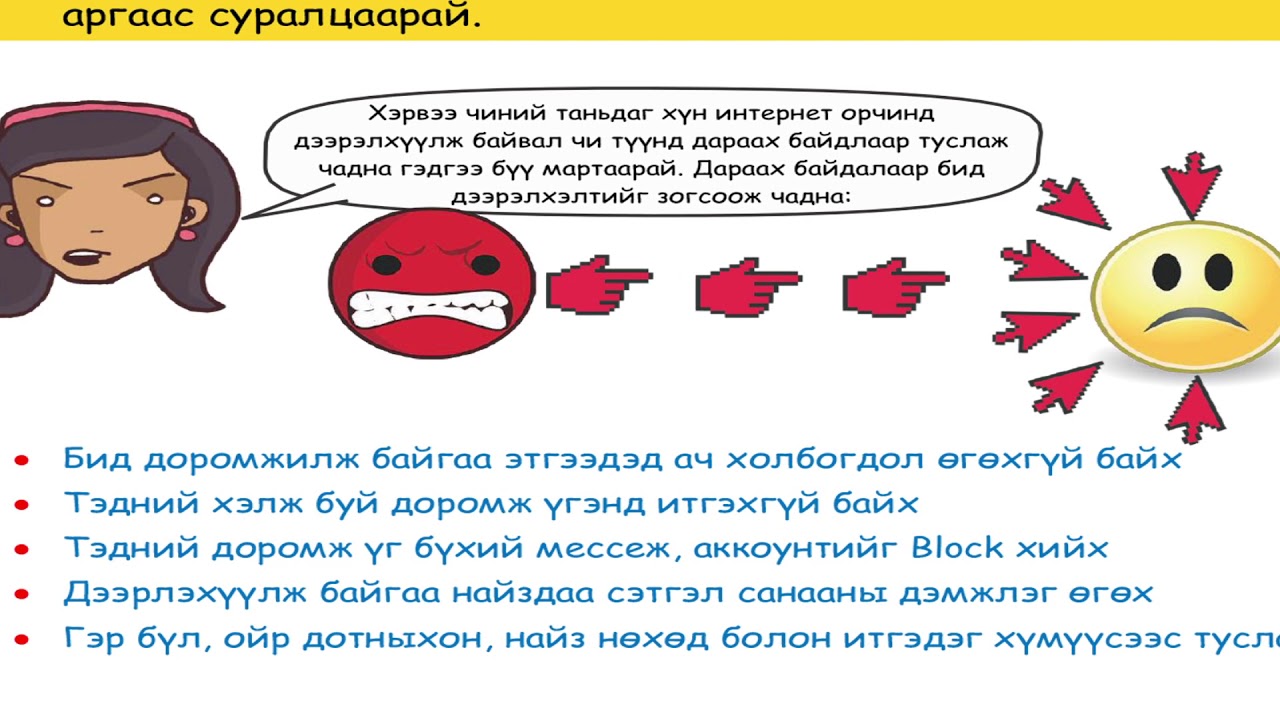 Цахим орчин дахь ухаалаг хэрэглээ Youtube