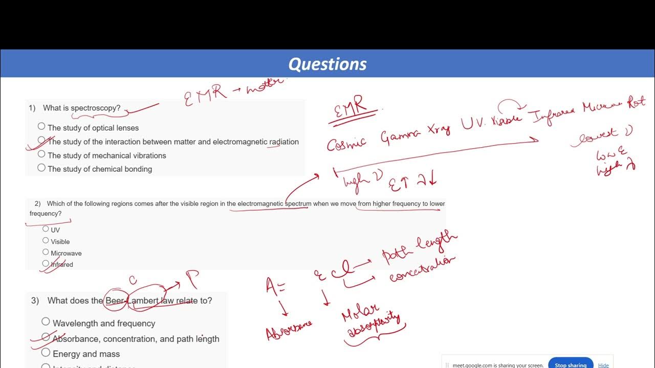 Problem solving session-6 Fundamentals of spectroscopy - YouTube