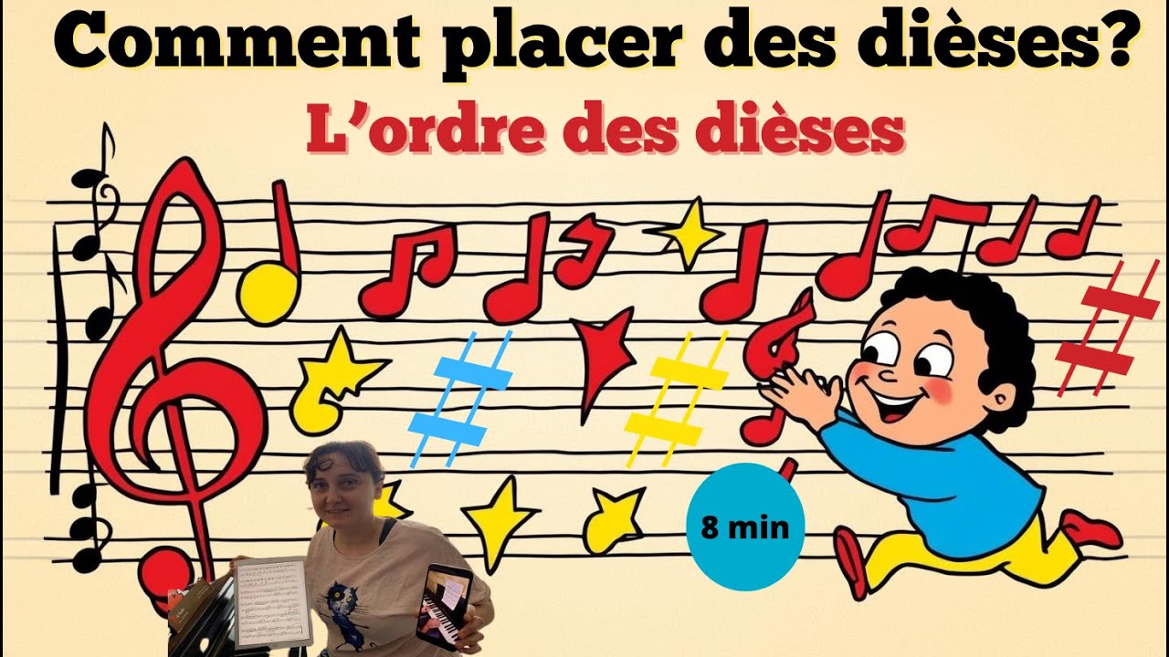 🎵 L'Ordre des Dièses : Comprendre et les Écrire Facilement sur la ...