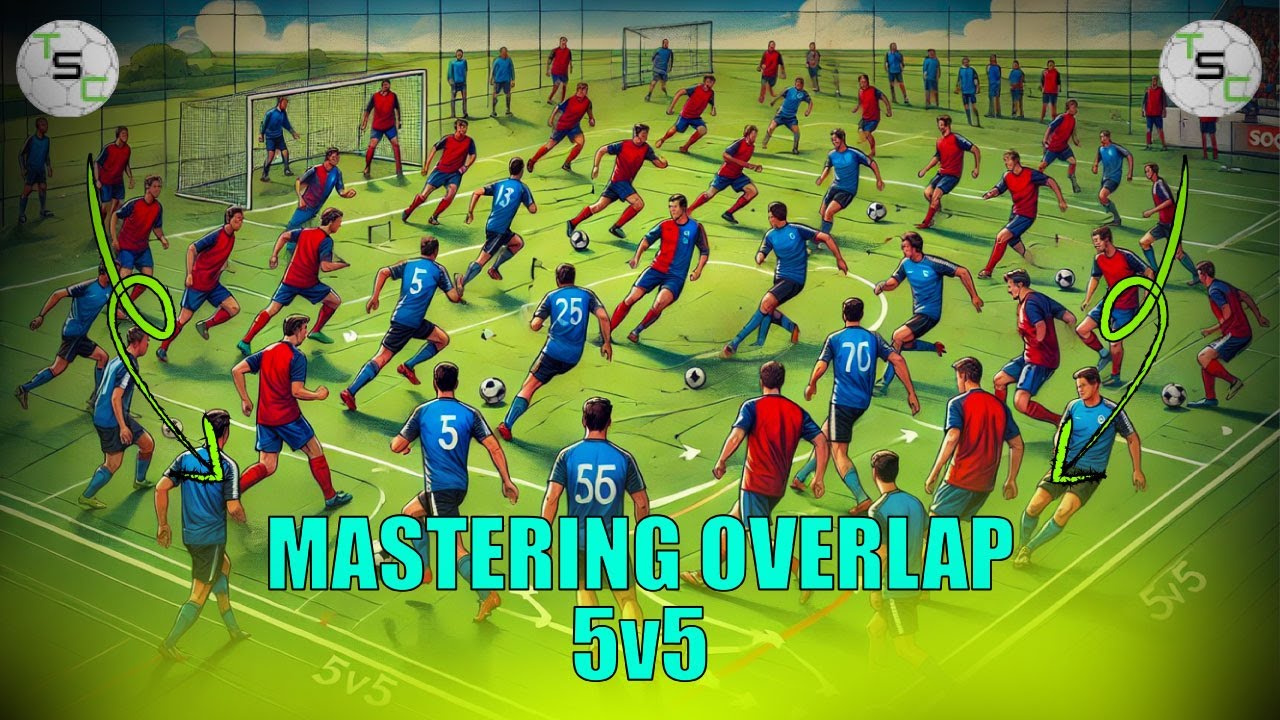 Mastering Overlap Drills: Soccer Game Scenarios || Soccer tactics 5v5 ...