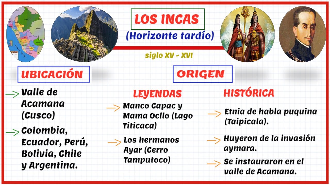 LOS INCAS | Ubicación Geográfica, Origen LEYENDAS e HISTÓRICA | DATOS ...