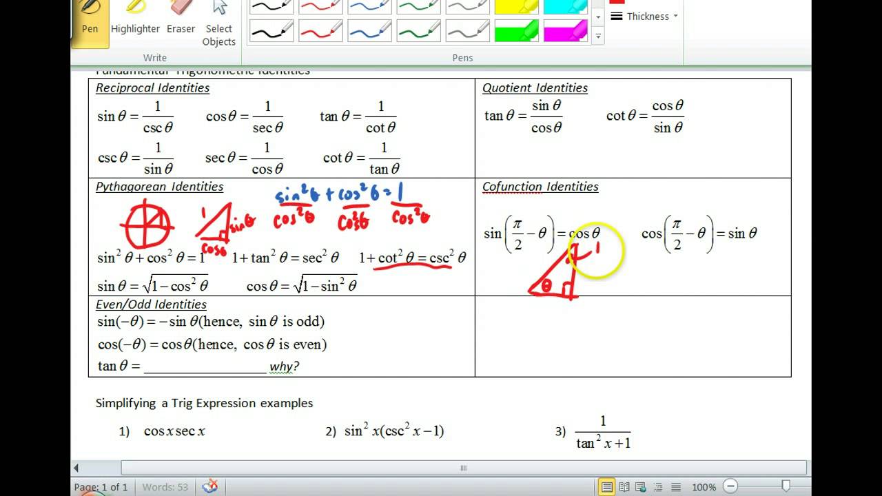 PreCalc 5.1 Basic Trig Identities - YouTube