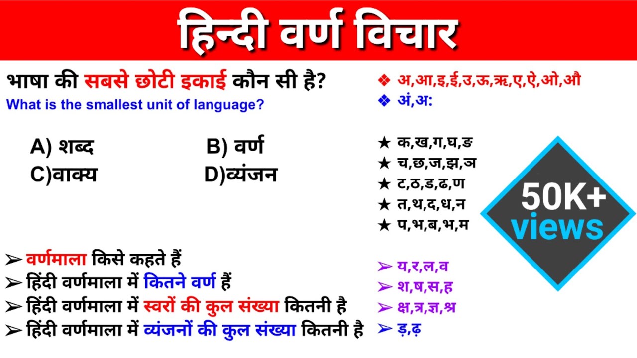 Hindi varnmala|varn vichar|हिंदी वर्णमाला|हिंदी वर्ण विचार|up police ...